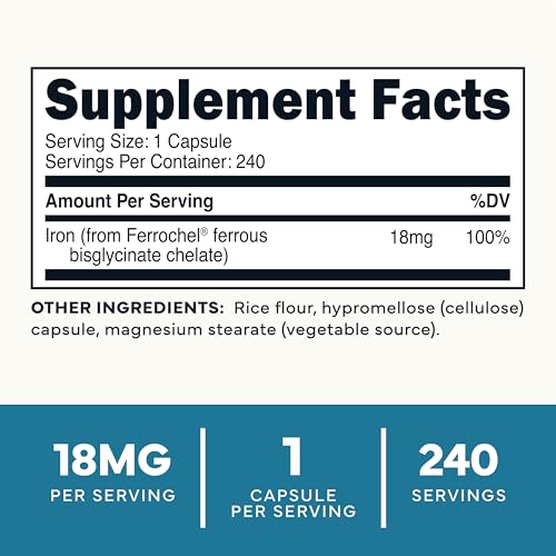 support your iron levels naturally