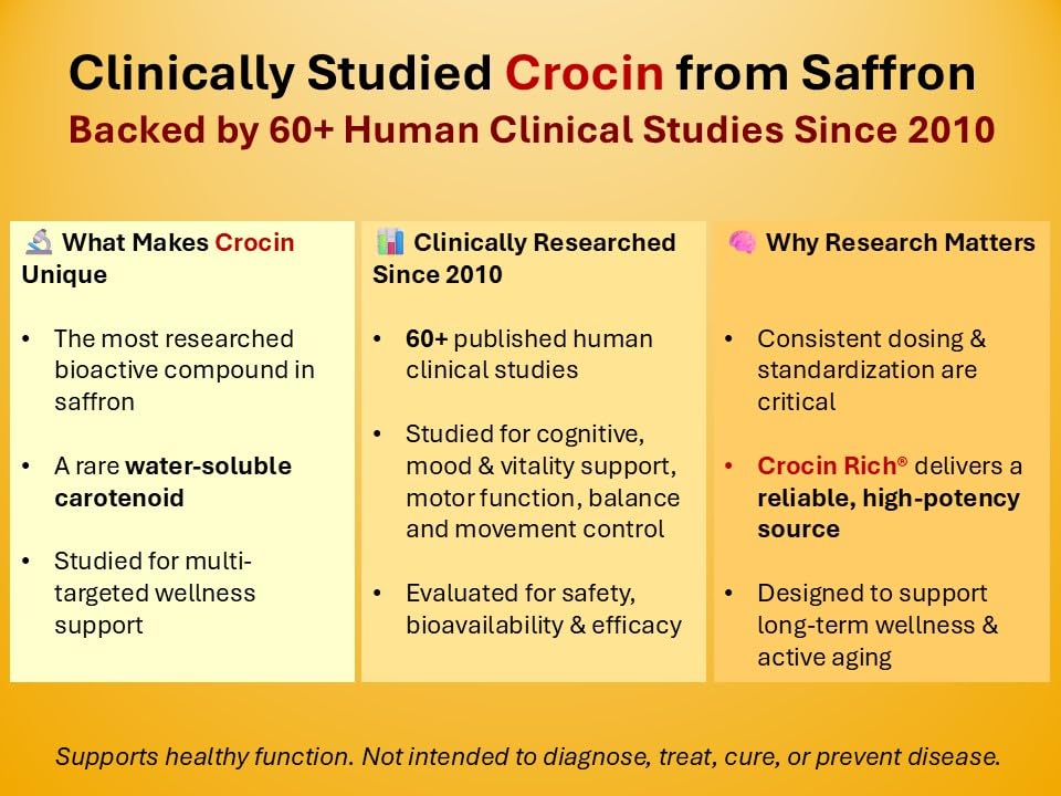 support your joints with Crocin Mobility