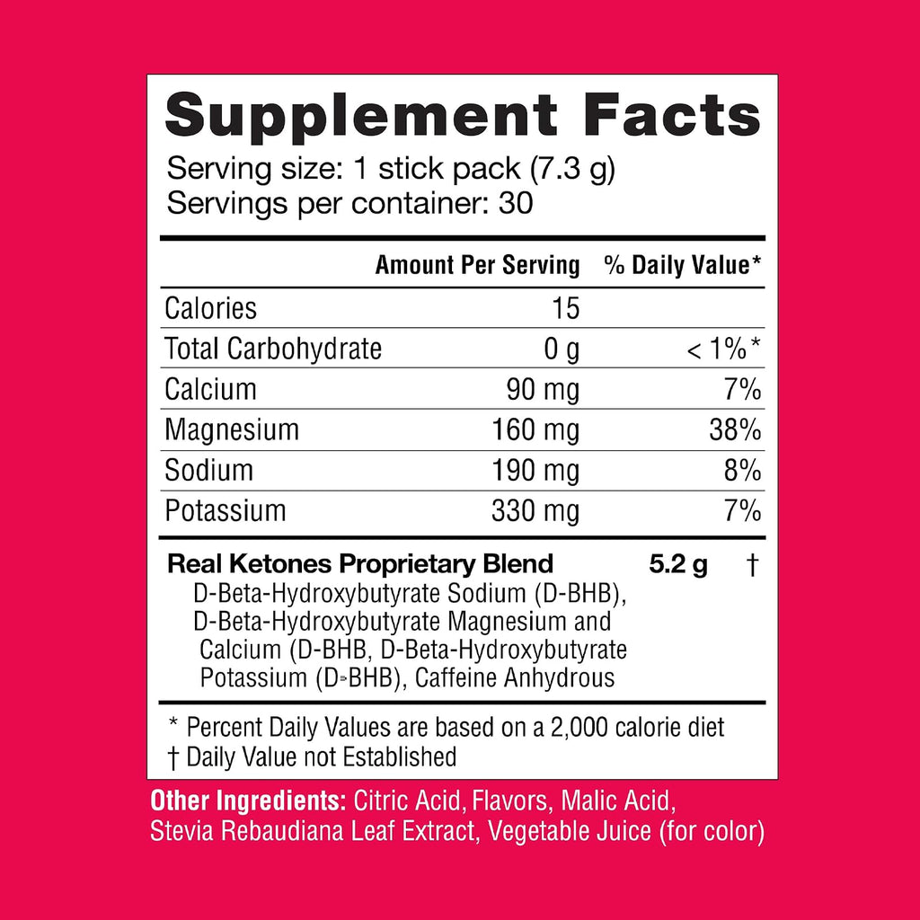 support your keto diet with electrolytes