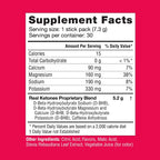 support your keto diet with electrolytes