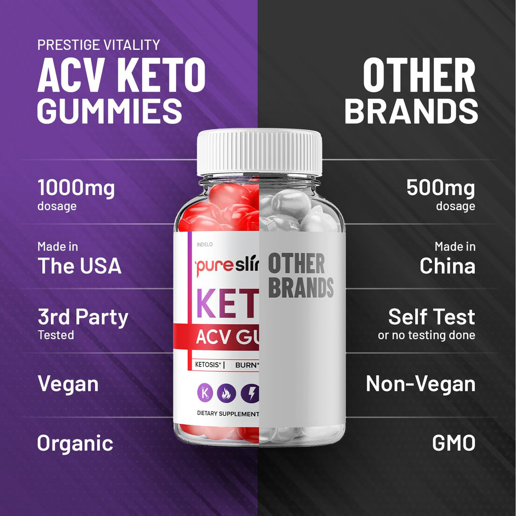 support your keto diet with gummies