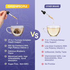 support your kidneys with detox tea