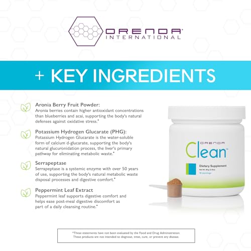 support your liver naturally with Orenda