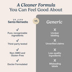 support your liver naturally