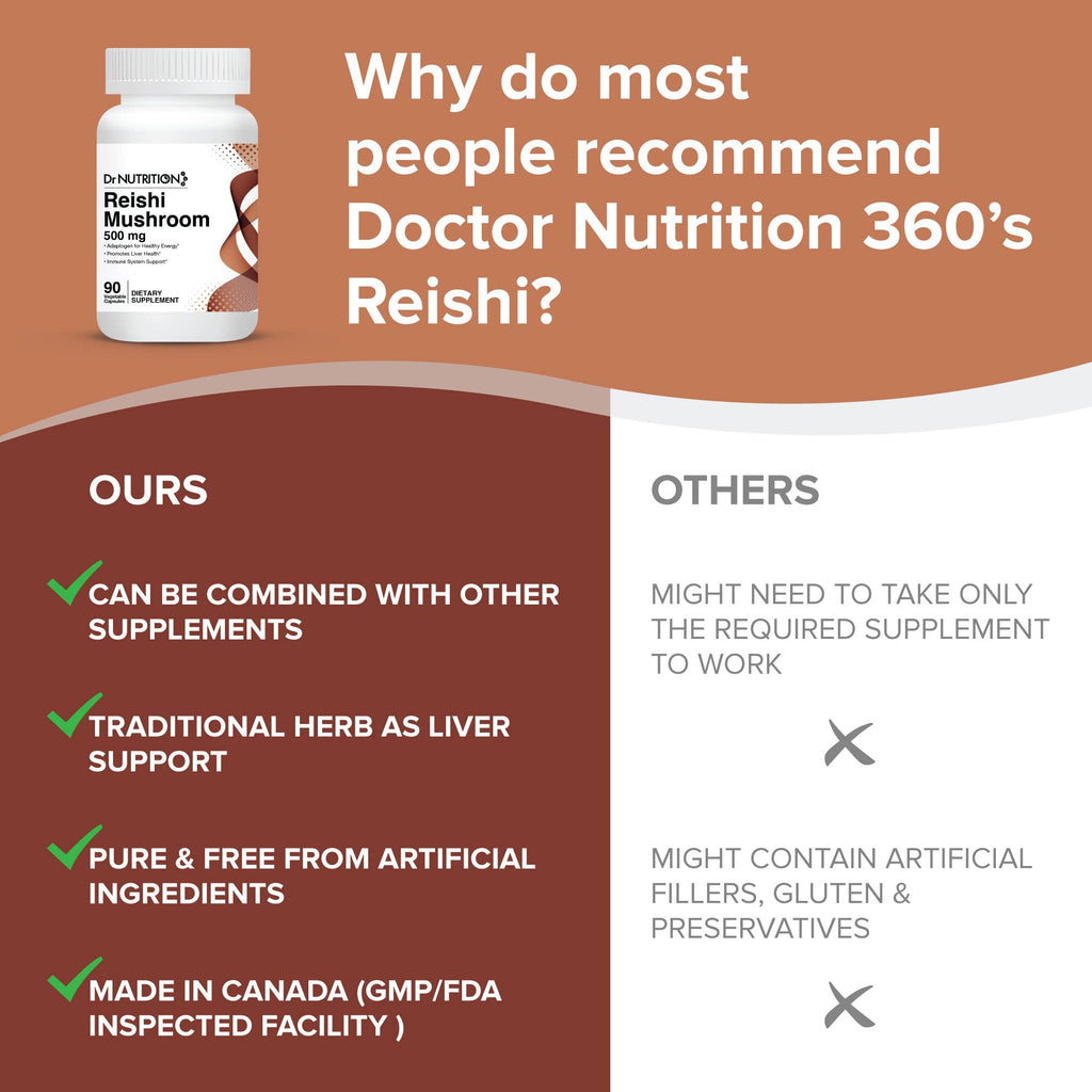 Support your liver with herbal supplements