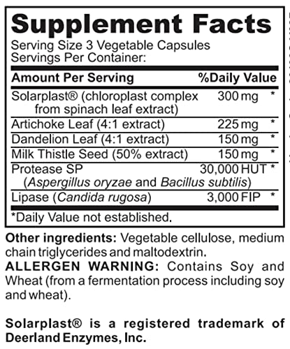 support your liver with milk thistle
