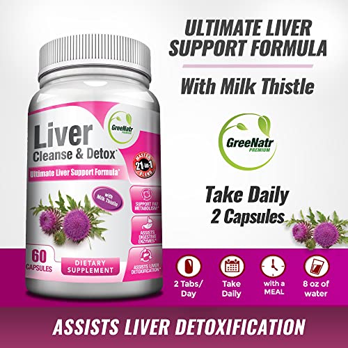 support your liver with milk thistle