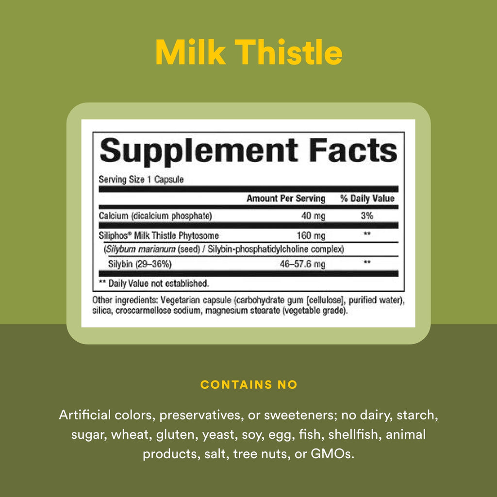support your liver with milk thistle