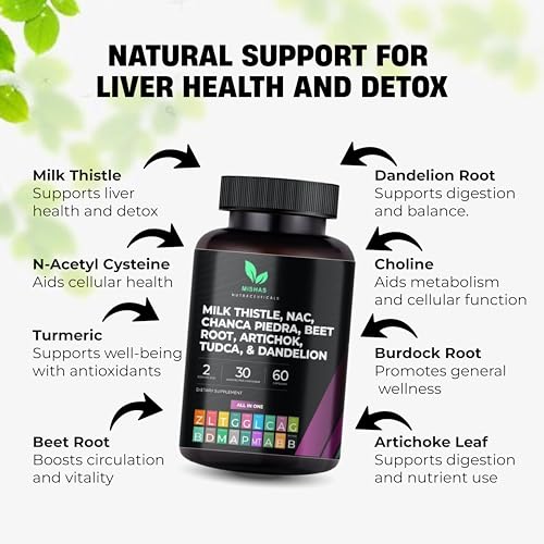 support your liver with milk thistle