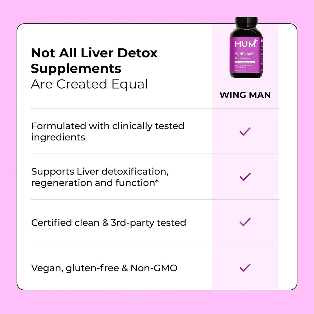 support your liver with milk thistle
