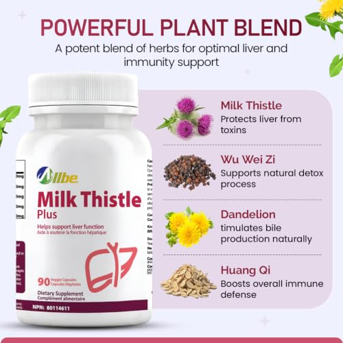 support your liver with milk thistle