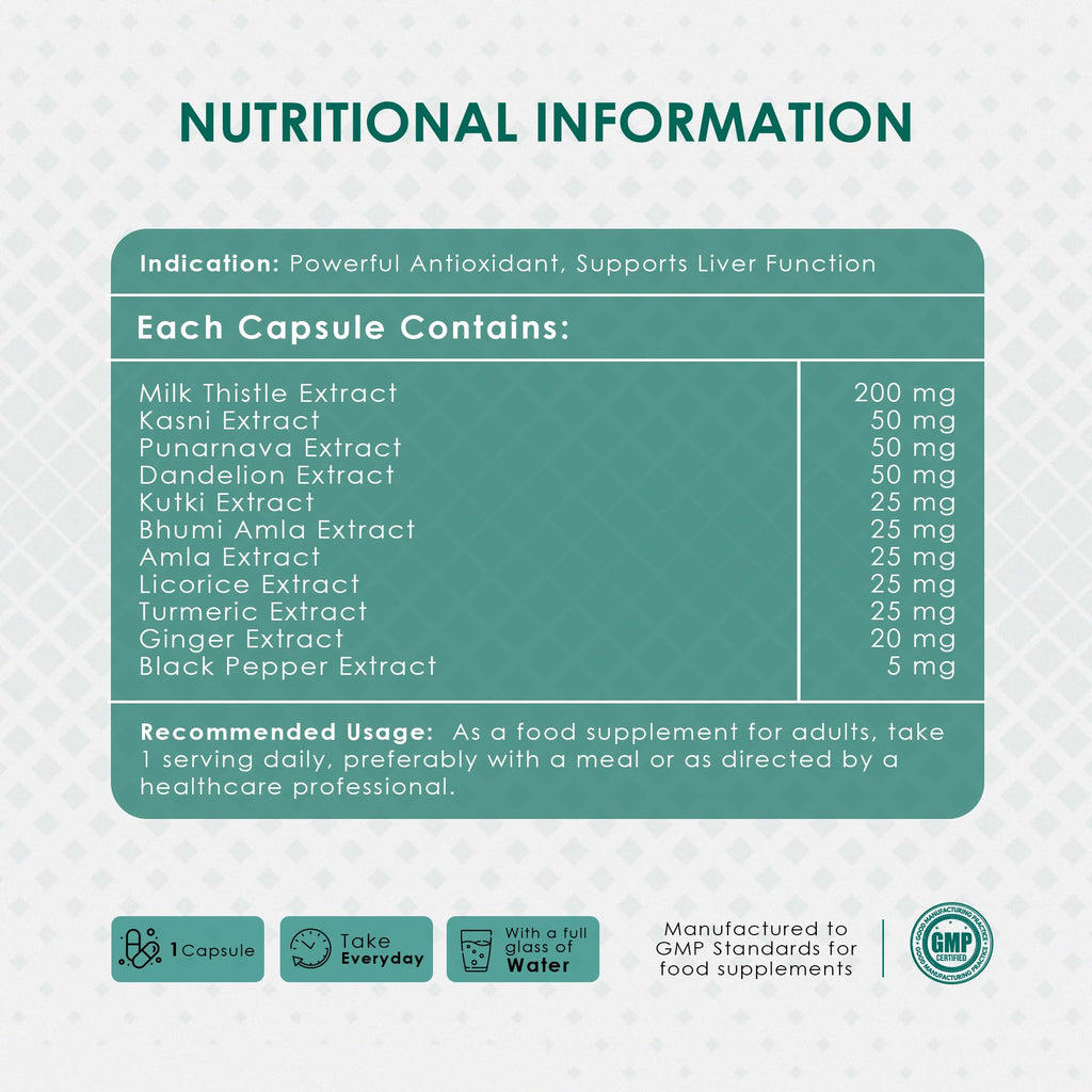 support your liver with milk thistle