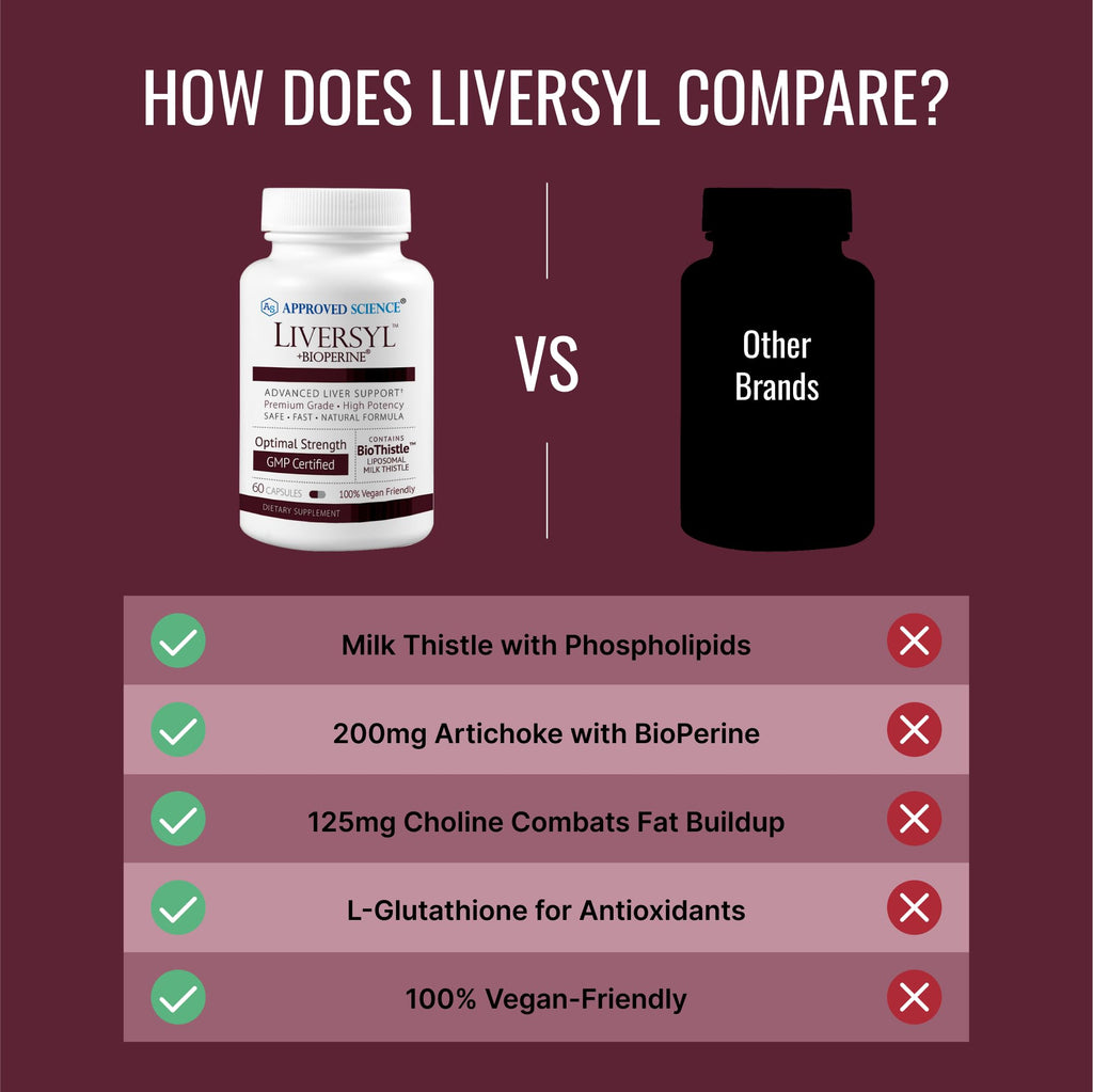 support your liver with vegan supplements