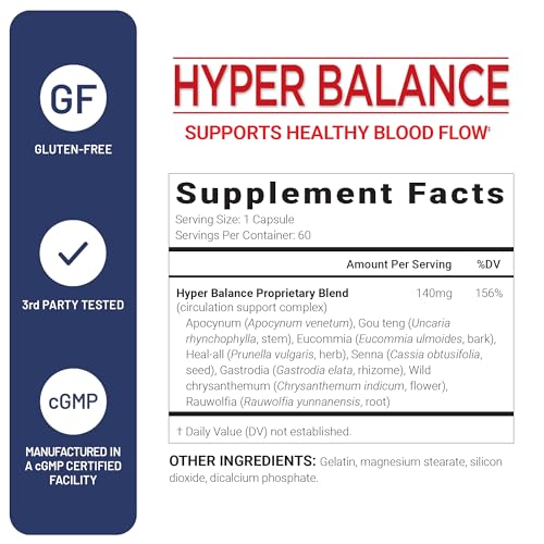 Support your liver with Vitamin A