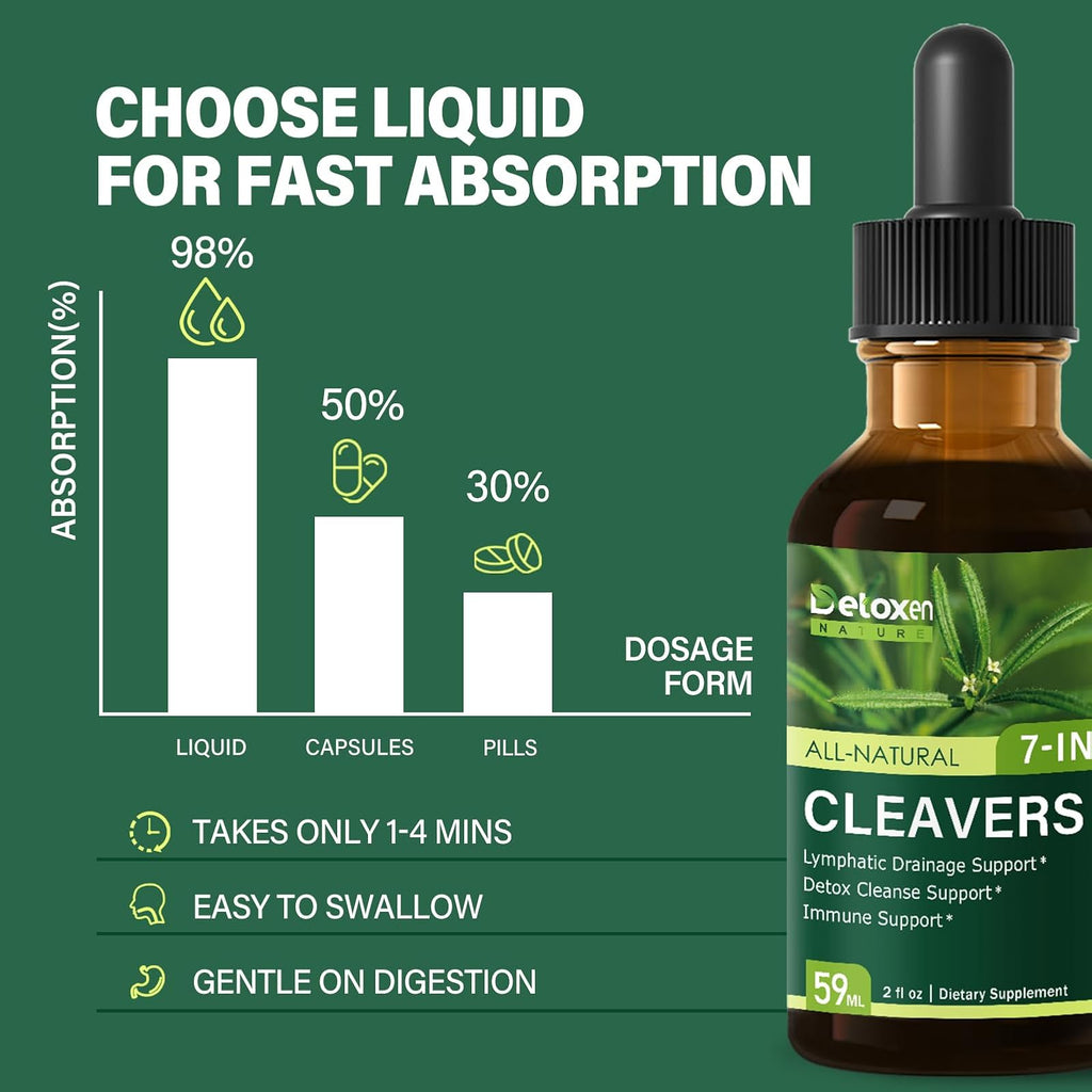 support your lymphatic system with Cleavers