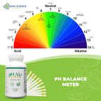 support your magnesium levels naturally