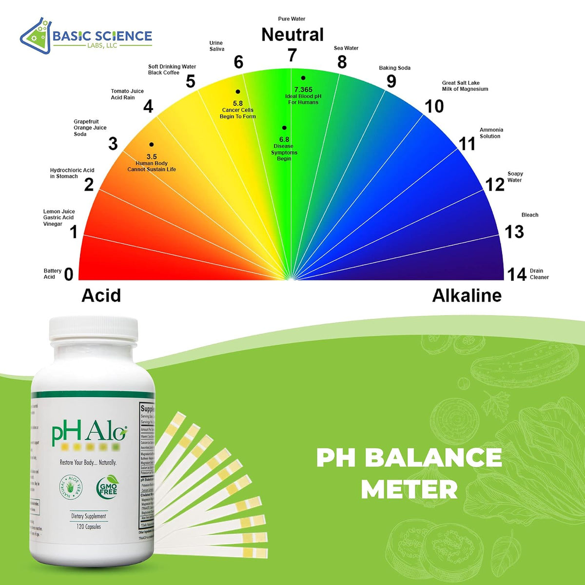support your magnesium levels naturally