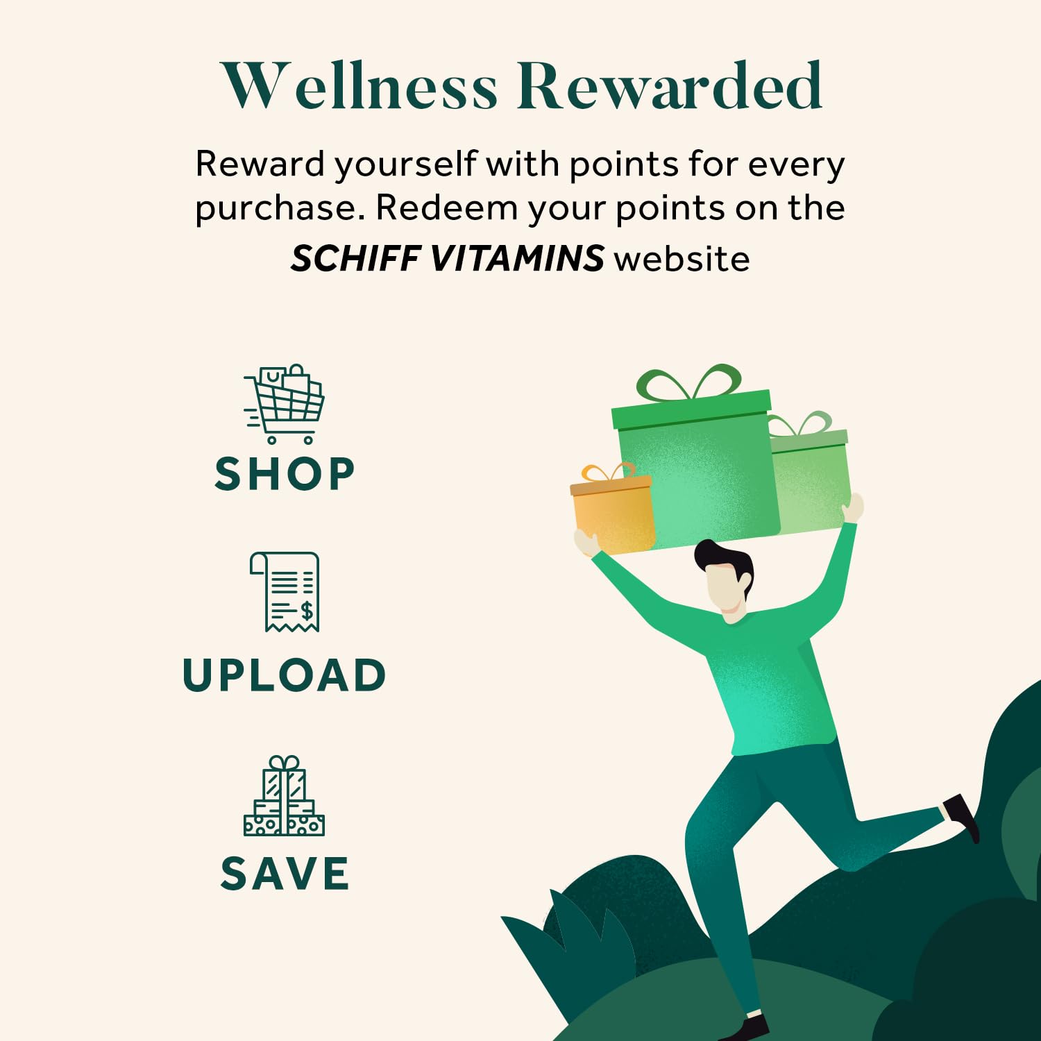 support your memory with NEURIVA