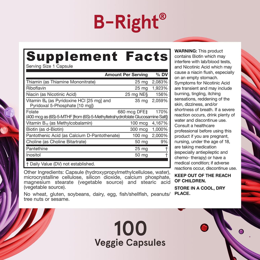 support your metabolism vitamin b