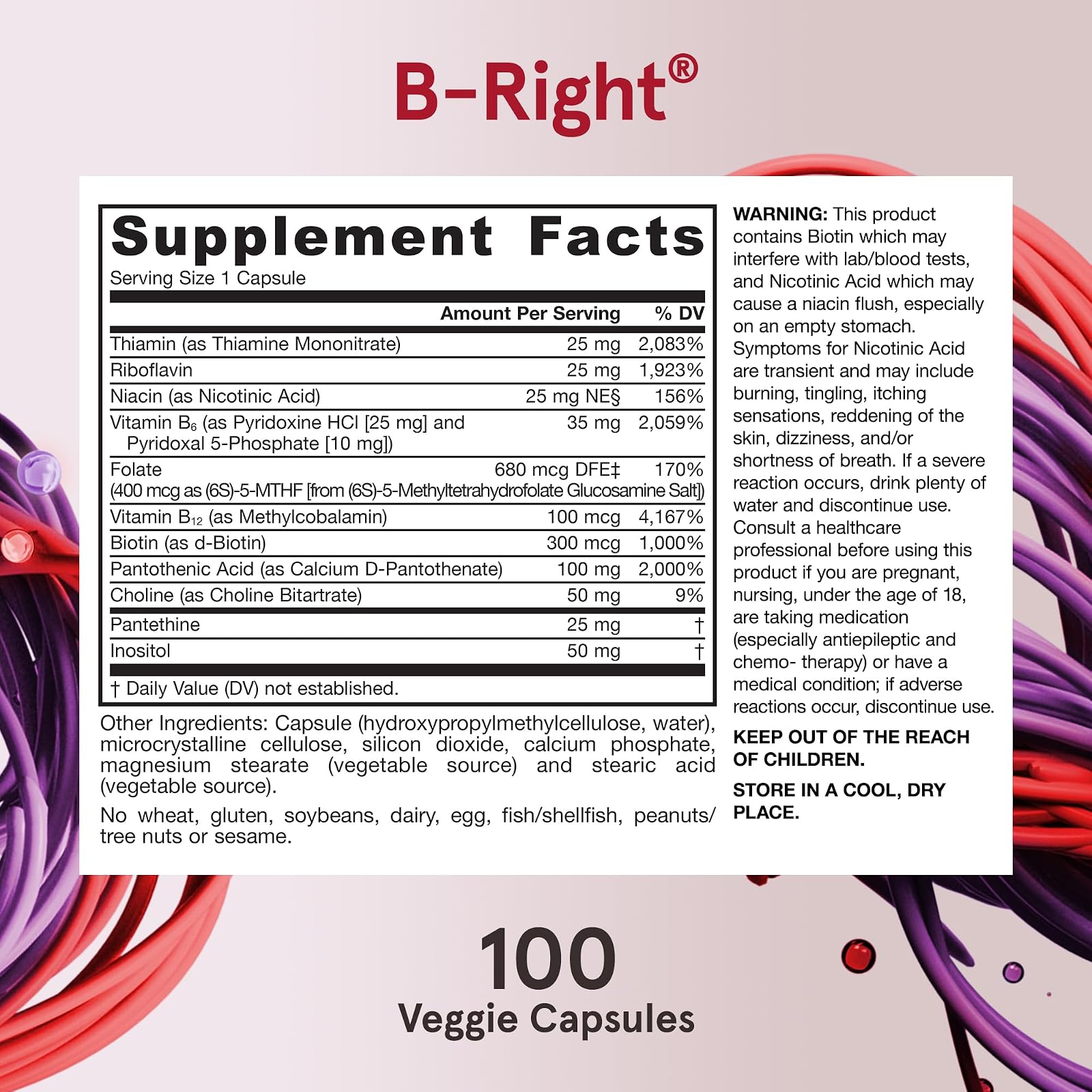 support your metabolism vitamin b