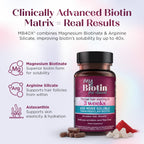 support your metabolism with biotin