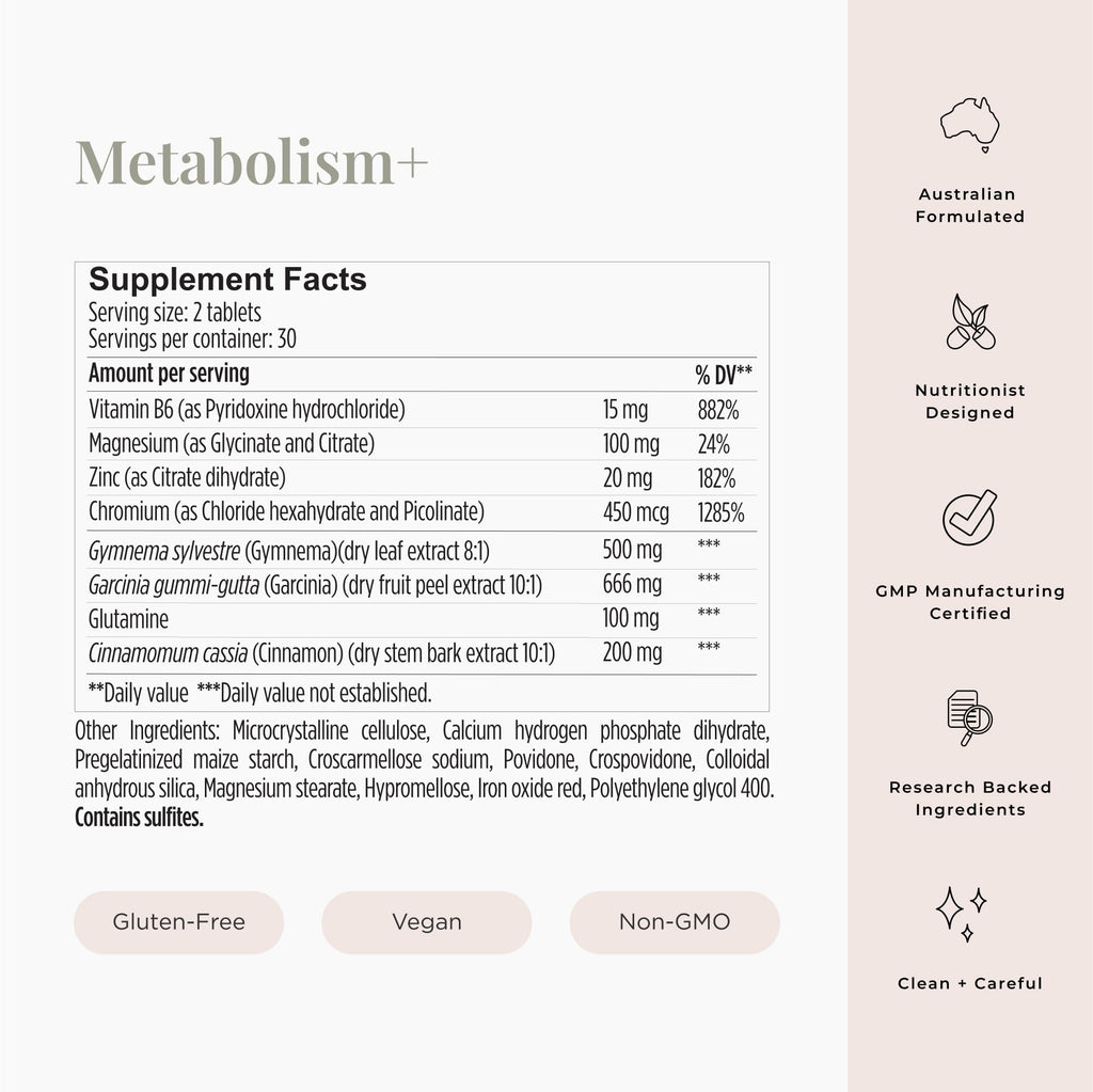 support your metabolism with JSHealth