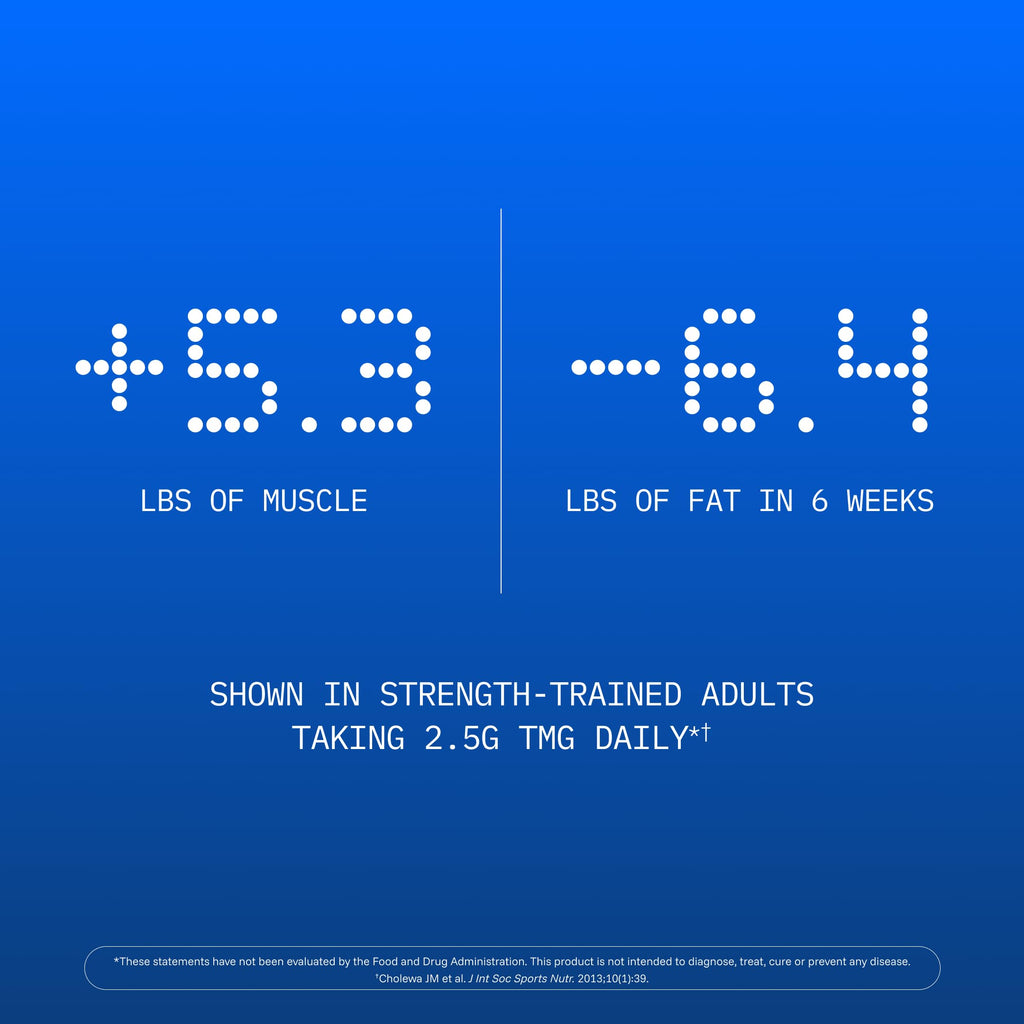 support your metabolism with TMG