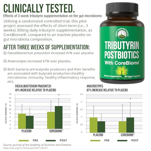 support your microbiome naturally