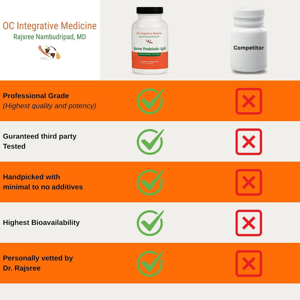 support your microbiome with IgG