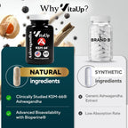 support your mood with Ashwagandha