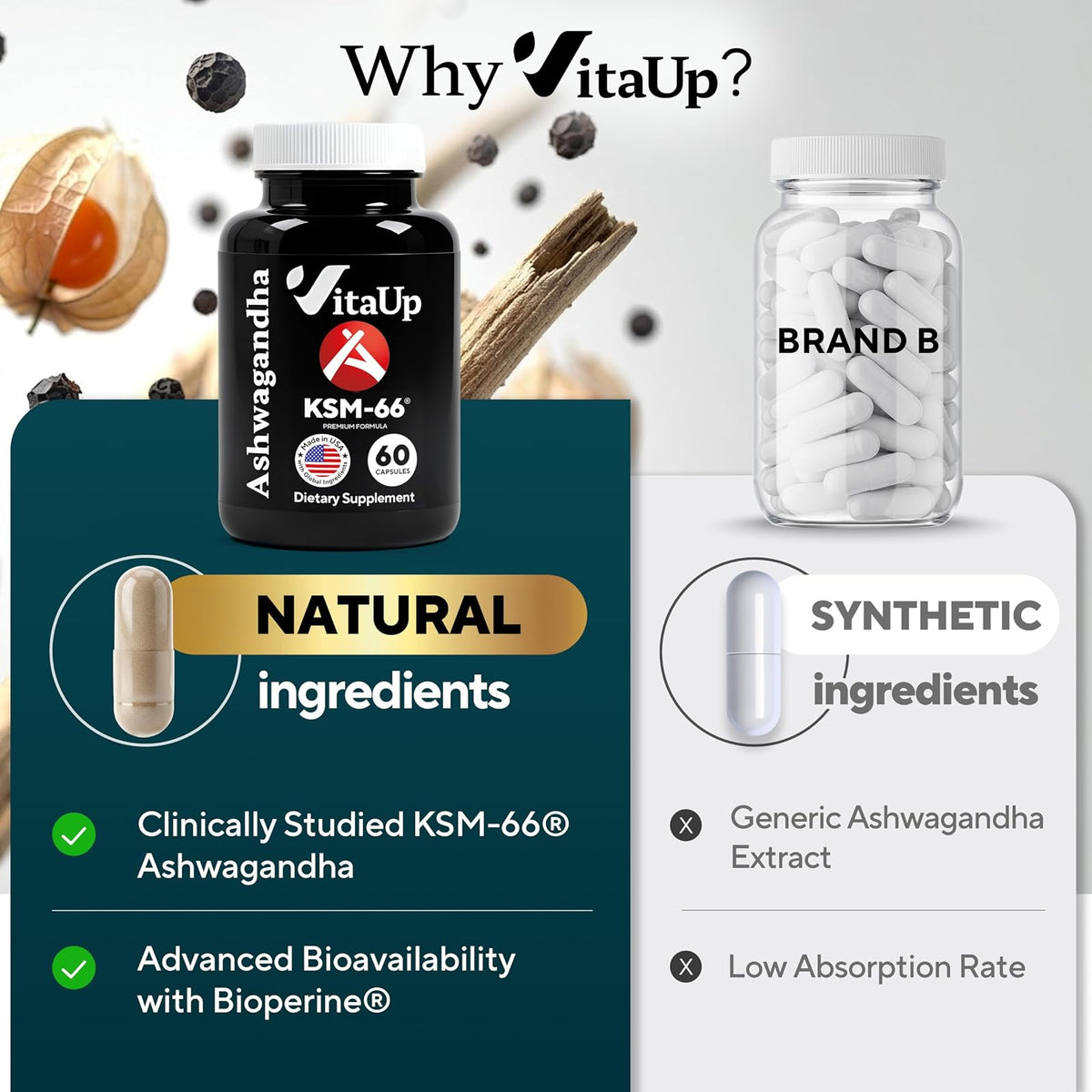 support your mood with Ashwagandha