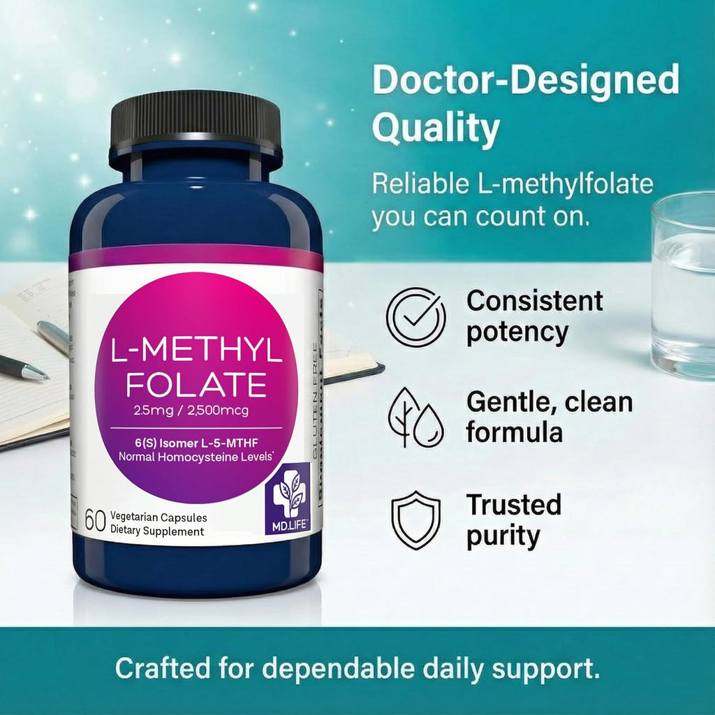 support your mood with methylfolate