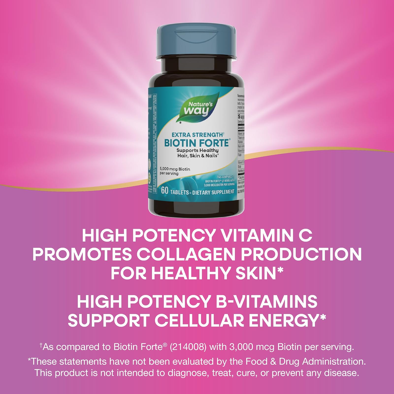 support your nails with biotin