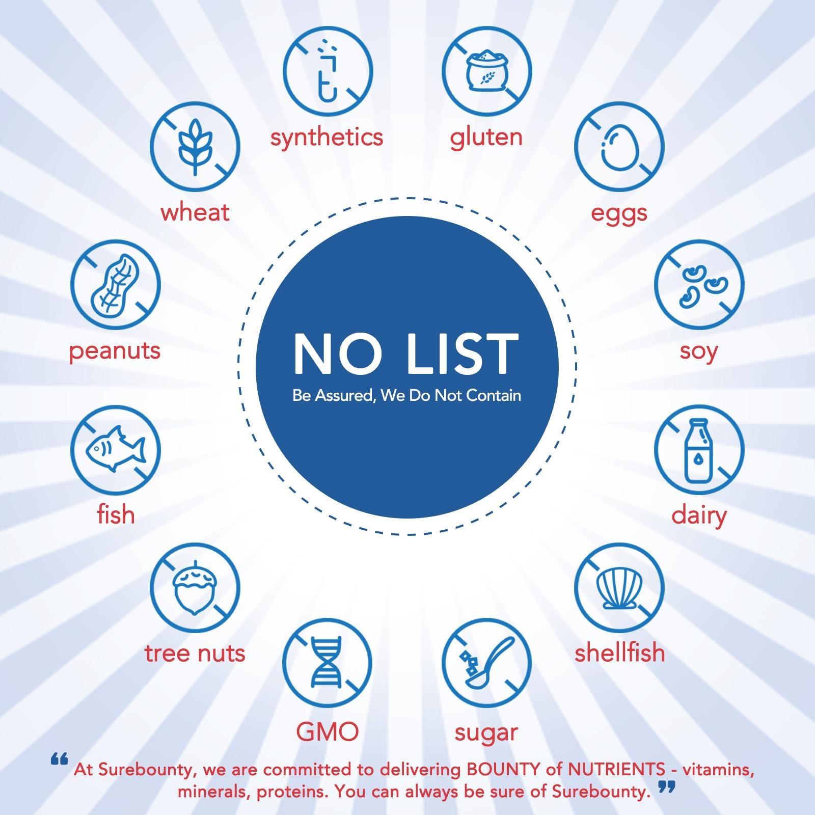 support your nervous system with magnesium