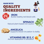 support your pet's iron levels