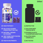 support your pet's joint comfort