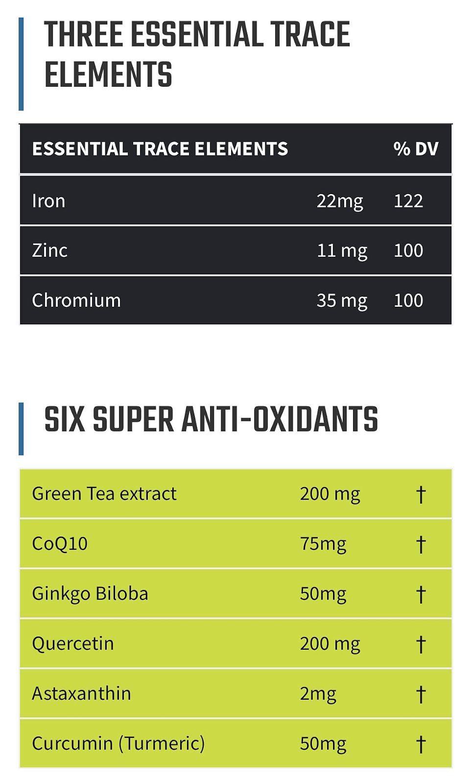 support your running performance with vitamins