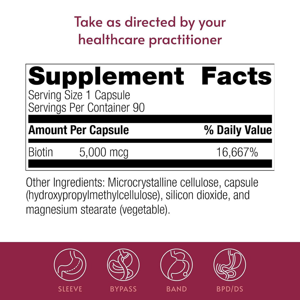 support your skin with biotin