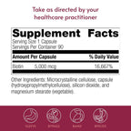 support your skin with biotin
