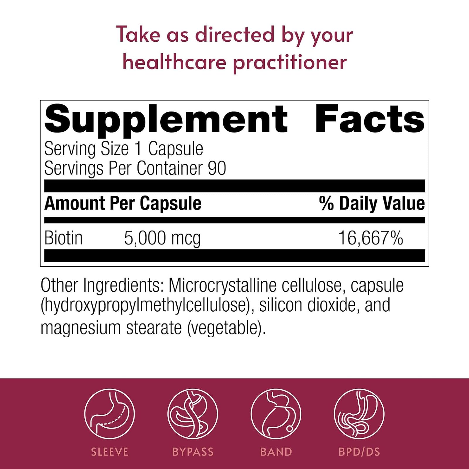 support your skin with biotin