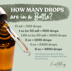support your thyroid naturally