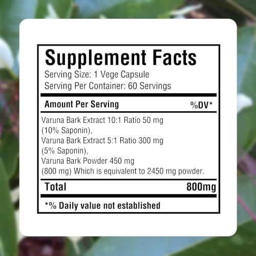 Support your urinary tract naturally