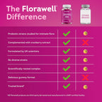 support your vaginal health naturally