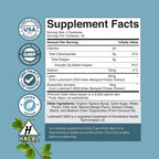 support your vision with lutein supplements