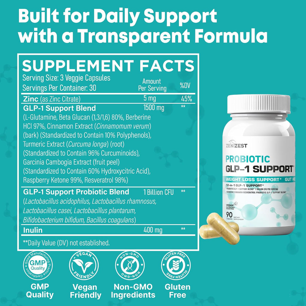 support your weight loss journey