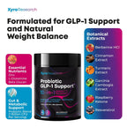 support your weight loss journey