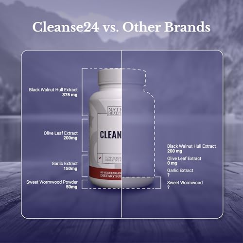 support your weight management goals