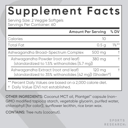 support your wellness with ashwagandha