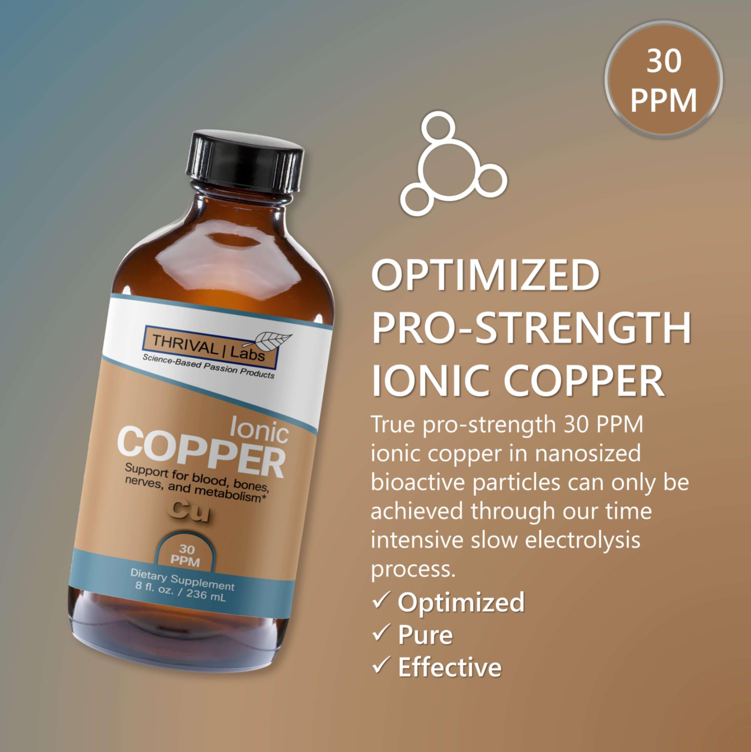 support your wellness with copper drops