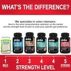 support your wellness with detox
